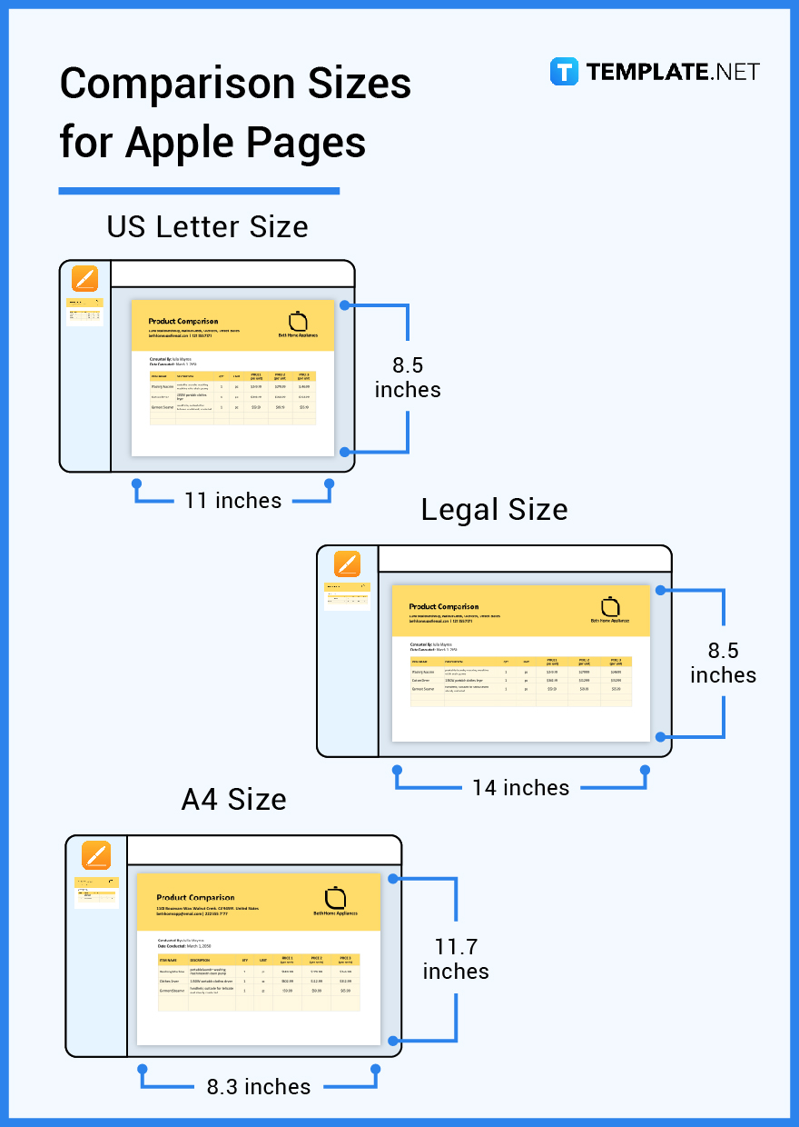 Comparison - Dimensions, Inches, mm, cms, Pixel