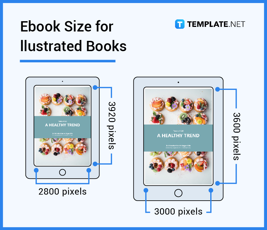 Ebook Size - Dimension, Inches, mm, cms, Pixel
