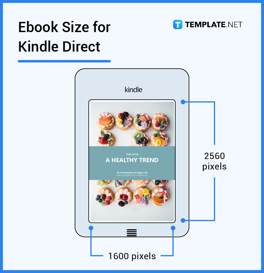 Ebook Size - Dimension, Inches, mm, cms, Pixel