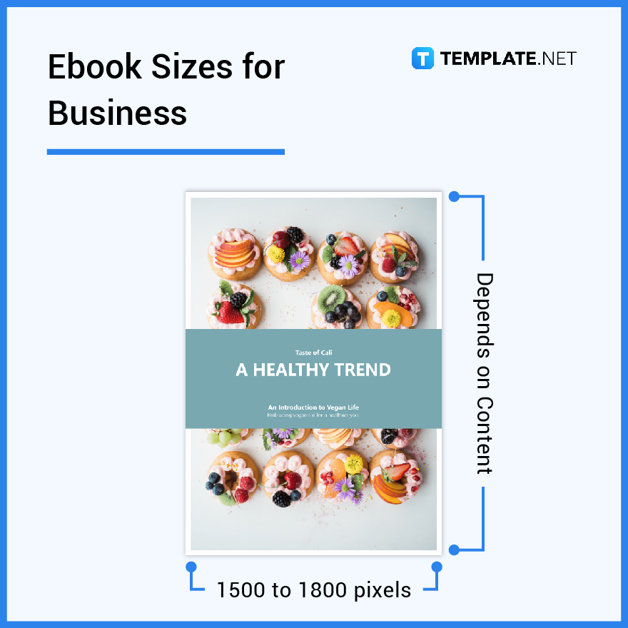 Ebook Size - Dimension, Inches, mm, cms, Pixel
