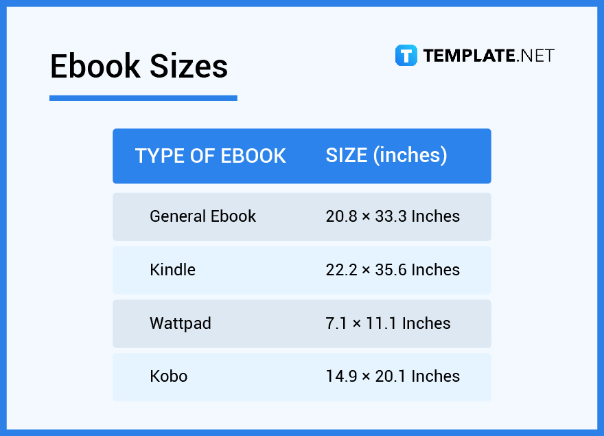 Ebook - What is a Ebook? Definition, Types, Uses