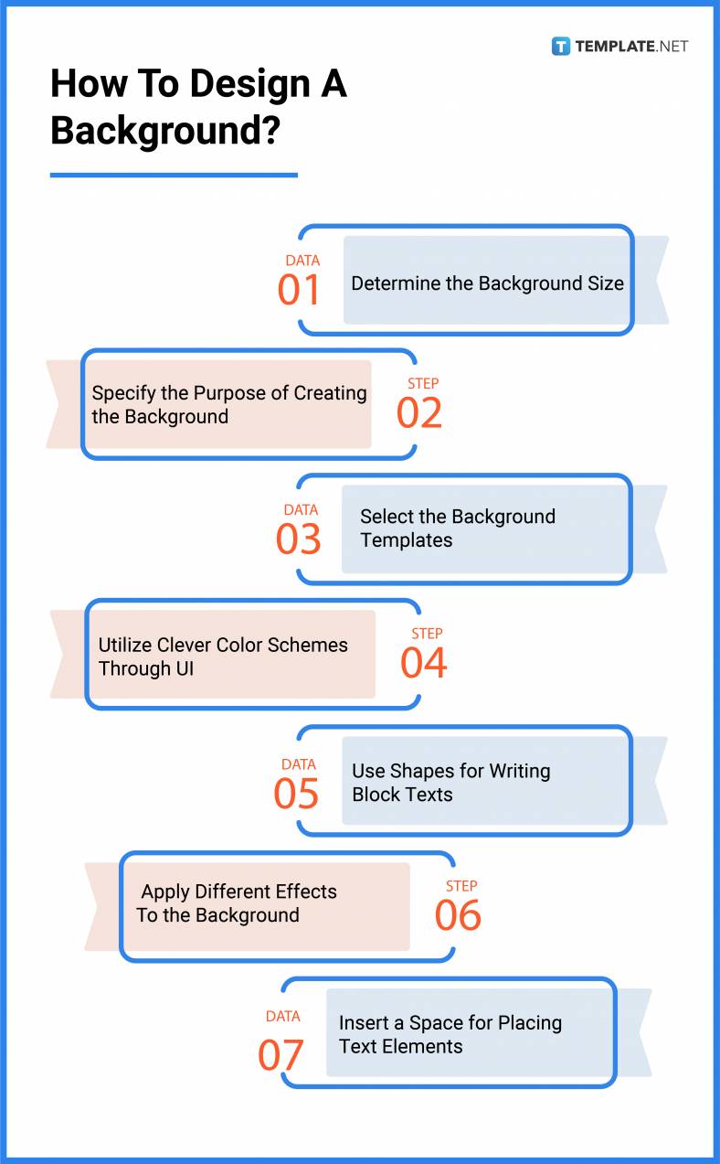 Backgrounds - What Is a Background? Definition, Types, Uses
