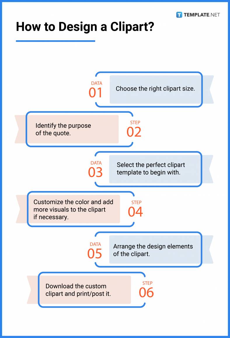 Cliparts - What Is a Clipart? Definition, Types, Uses