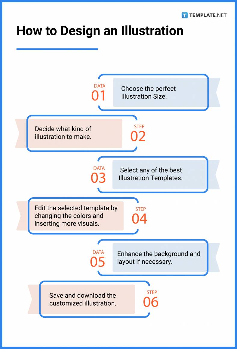 Illustrations - What Is an Illustration? Definition, Types, Uses