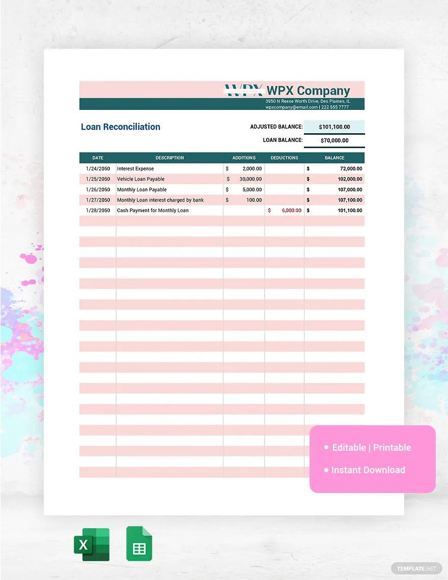 Reconciliation - What Is a Reconciliation? Definition, Types, Uses