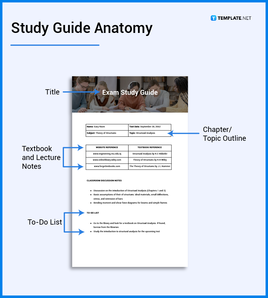 Study Guide What Is A Study Guide Definition Types Uses
