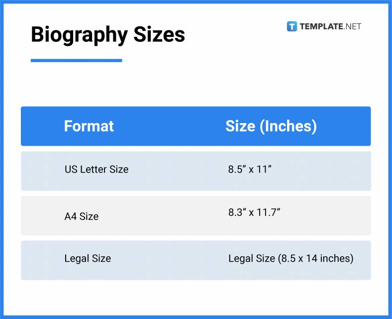 Biography - What Is a Biography? Definition, Types, Uses | Free ...