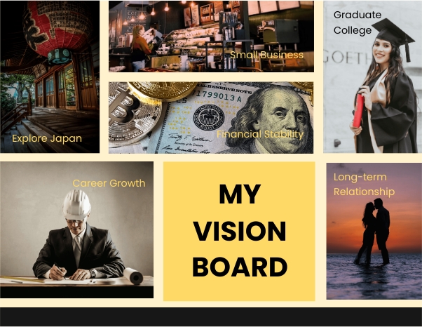 Vision Board Maker - Free, Creator, Generator, Edit Online | Free ...