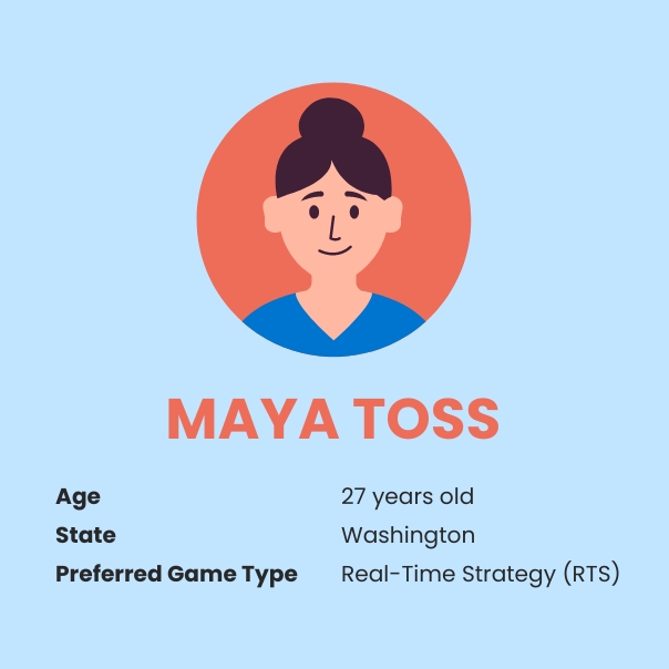 Avatar Maker - Free, Creator, Generator, Edit Online | Free & Premium ...