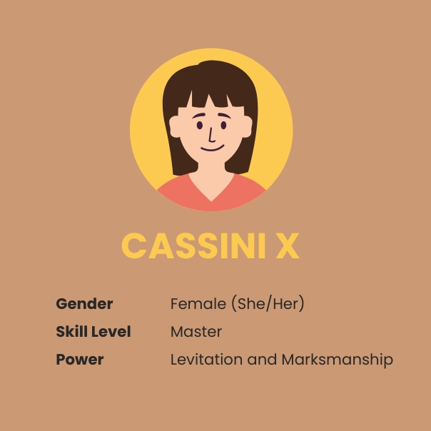 Avatar Maker - Free, Creator, Generator, Edit Online | Free & Premium ...