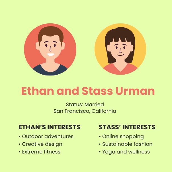 Avatar Maker - Free, Creator, Generator, Edit Online | Free & Premium ...