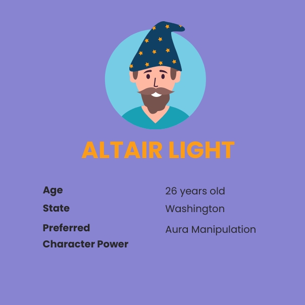 Avatar Maker - Free, Creator, Generator, Edit Online | Free & Premium ...