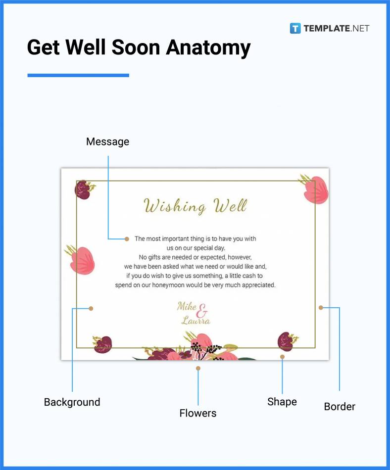 Get Well Soon - What Is a Get Well Soon? Definition, Types, Uses