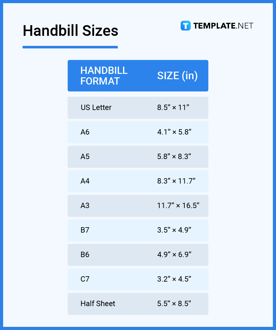 Handbill - What is Handbill? Definition, Types, Uses | Free & Premium ...