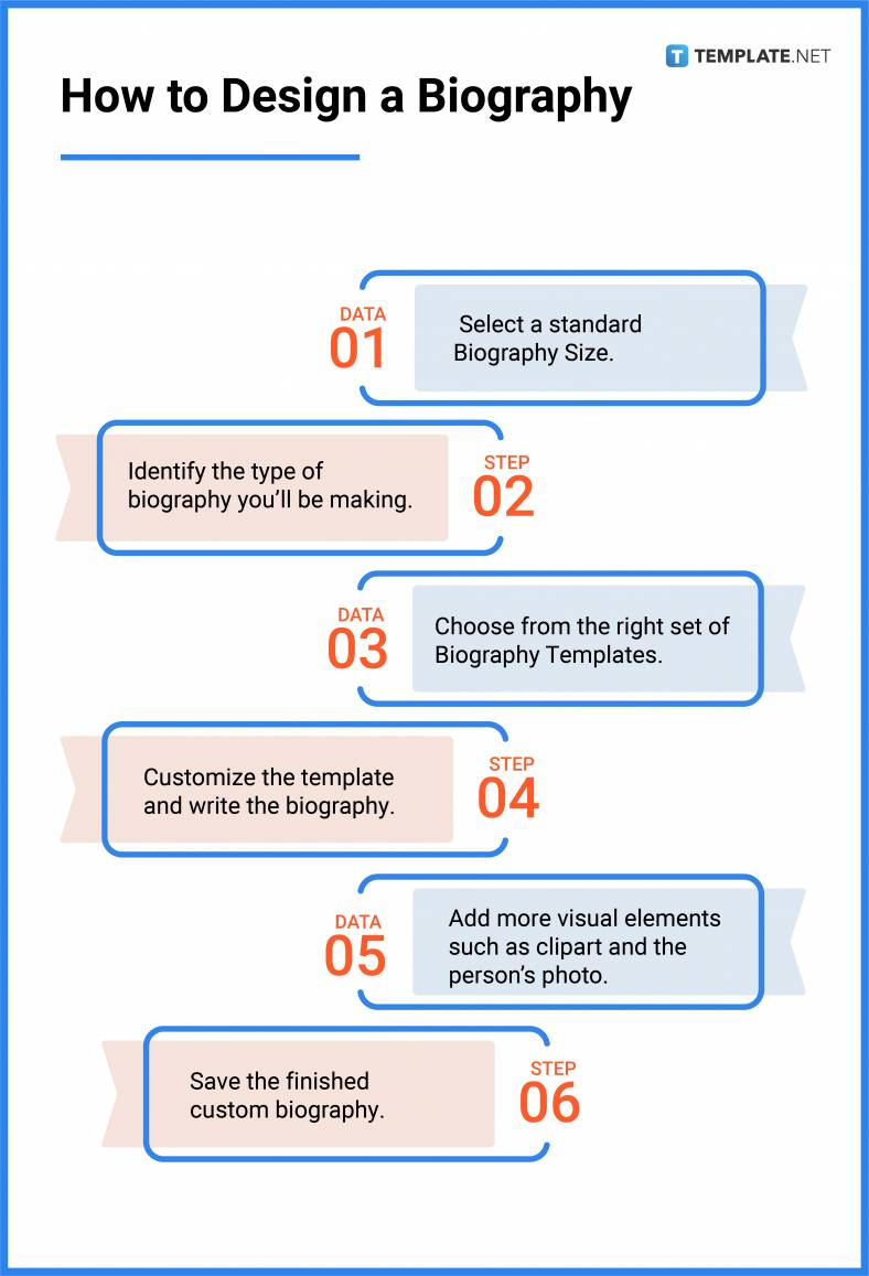 Biography What Is A Biography Definition Types Uses