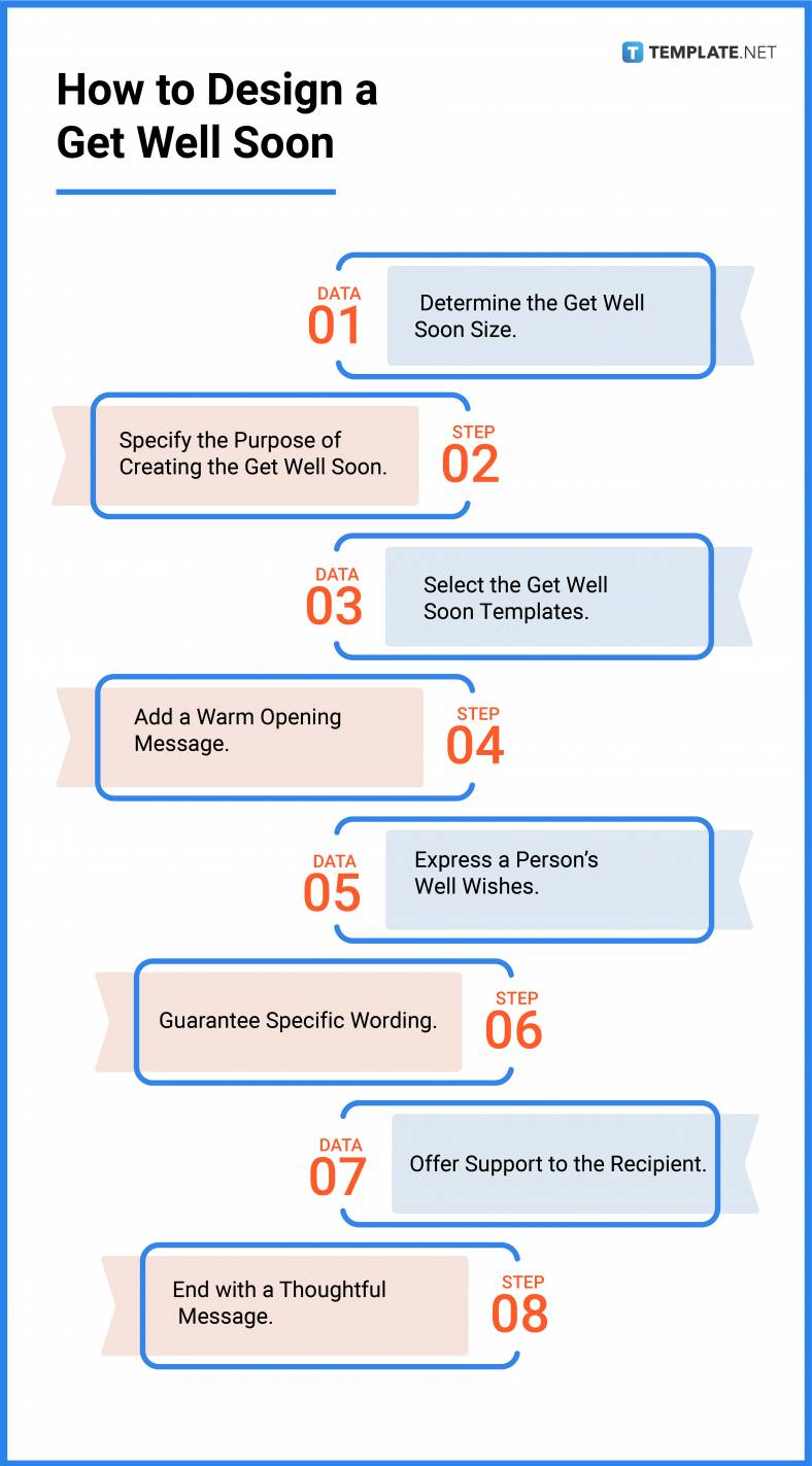 Get Well Soon - What Is a Get Well Soon? Definition, Types, Uses