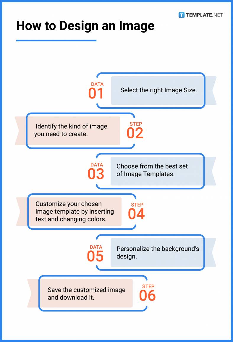 Images - What Is an Image? Definition, Types, Uses