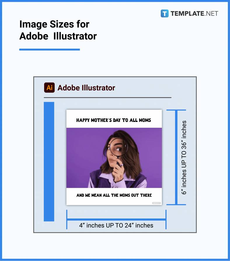 Image Size - Dimensions, Inches, mm, cms, Pixels