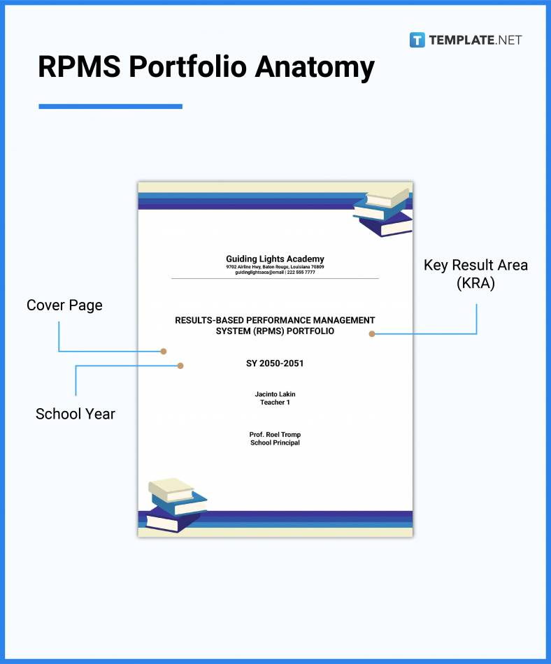 RPMS Portfolio - What Is an RPMS Portfolio? ? Definition, Types, Uses