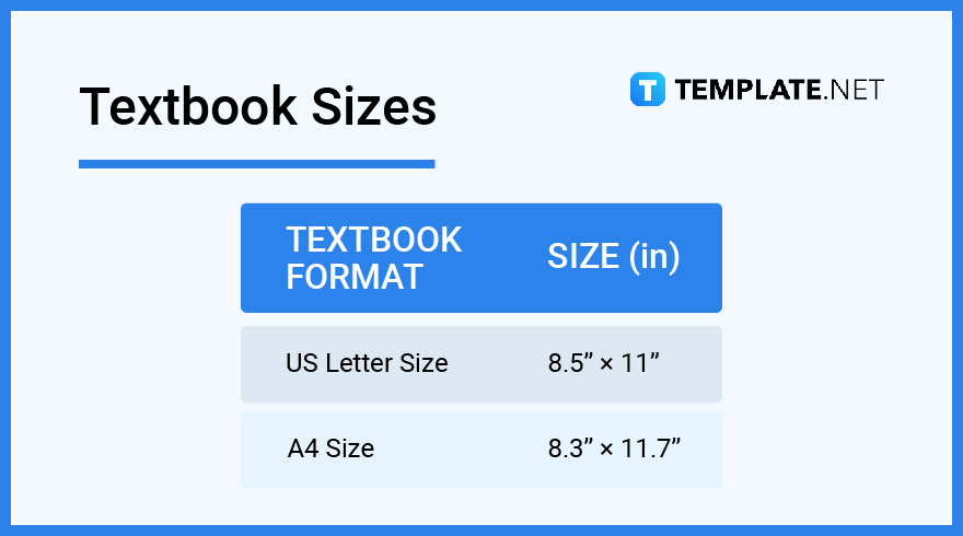 Textbook - What is a Textbook? Definition, Types, Uses