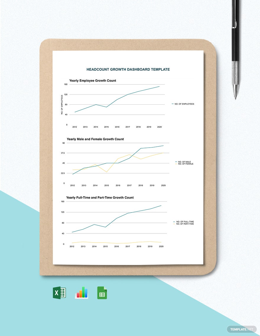 Dashboard Ideas Examples 2023 Dashboard Ideas Examples 2023