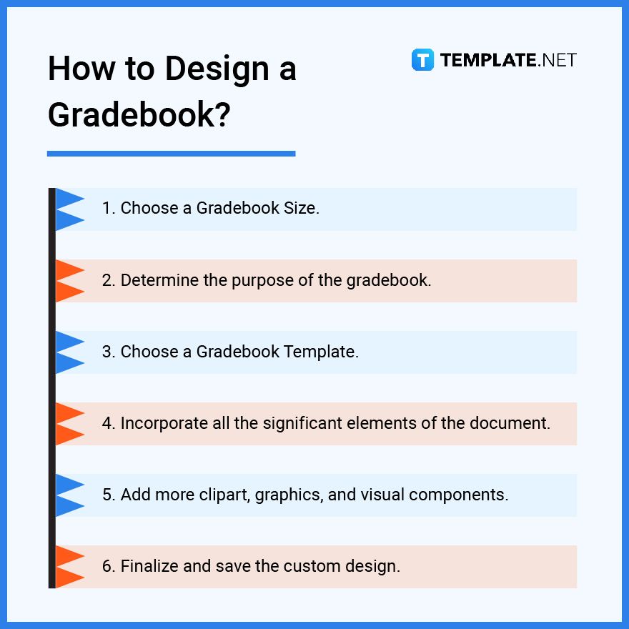 gradebook-what-is-a-gradebook-definition-types-uses
