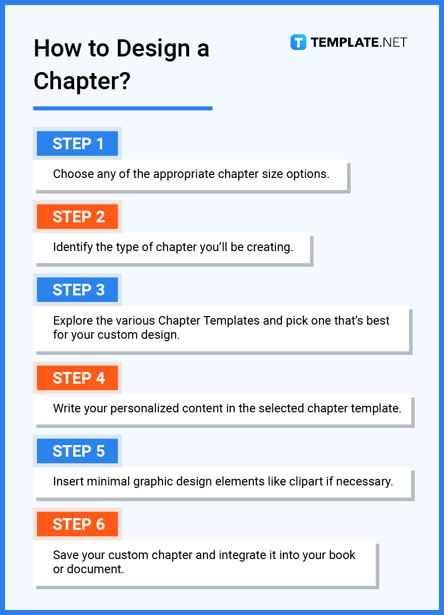 Chapter - What is a Chapter? Definition, Types, Uses | Free & Premium ...