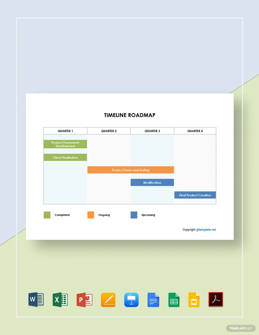Roadmap - What is a Roadmap? Definition, Types, Uses