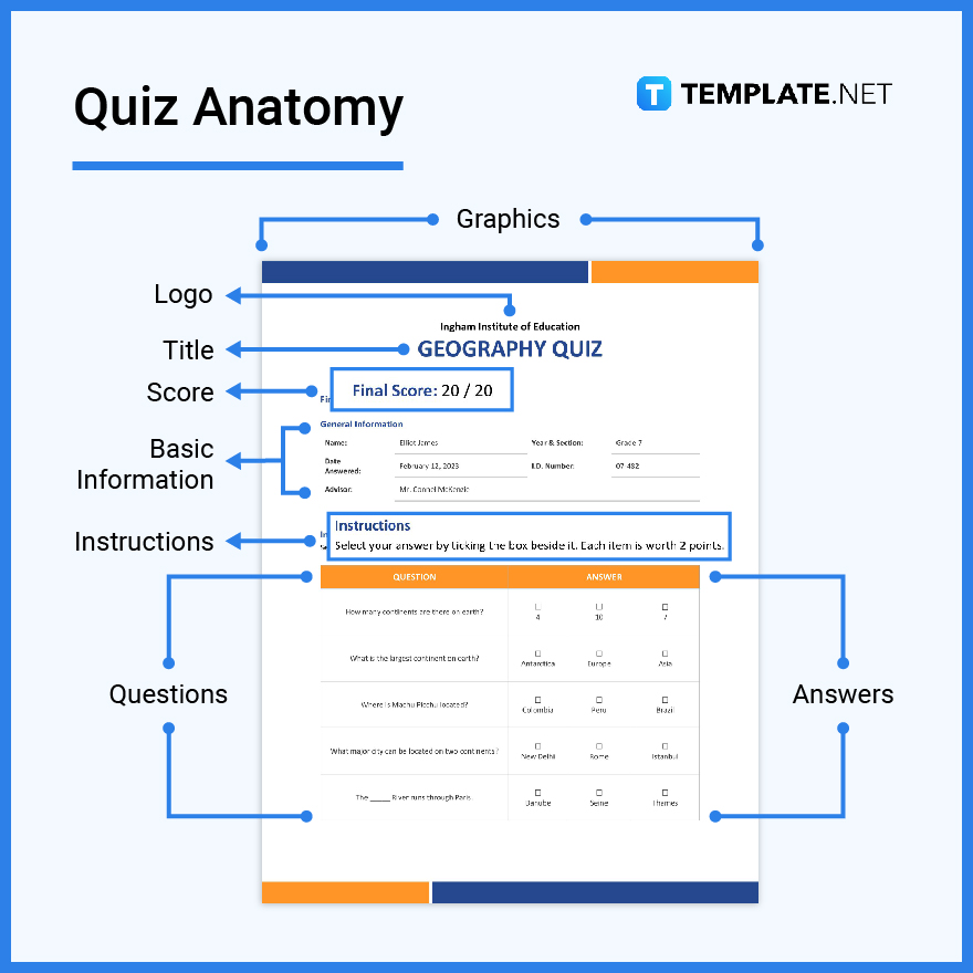 What is a Quiz? Definition, Types, Uses