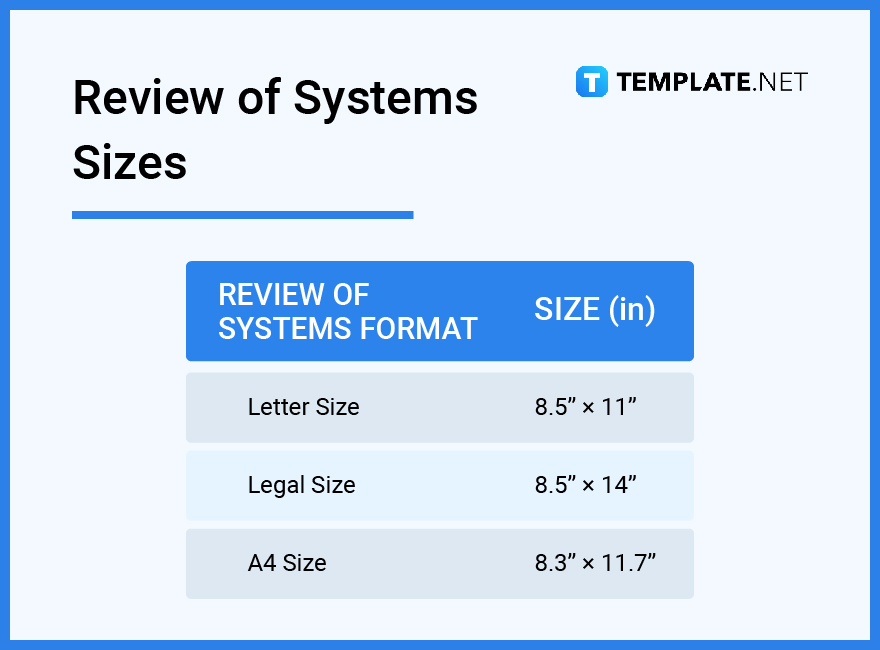 Review of Systems - What is a Review of Systems? Definition, Types, Uses
