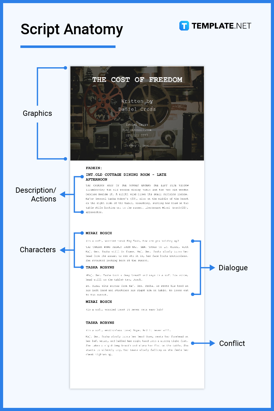 Script - What Is Script? Definition, Types, Uses