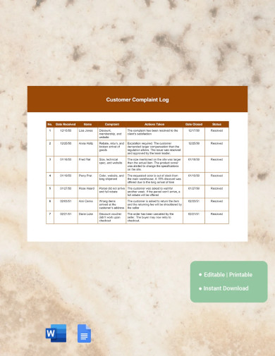 14+ Complaint Log Templates in DOC | Excel | PDF