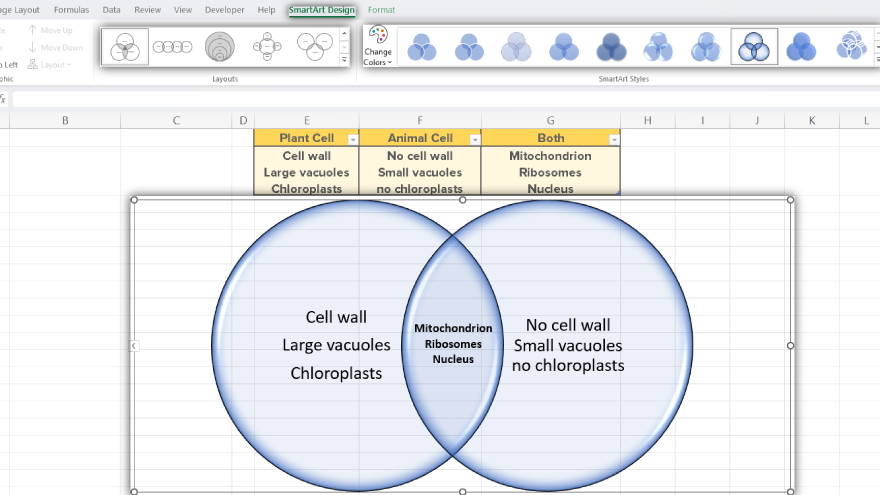 How to Create Venn Diagrams with Excel Data