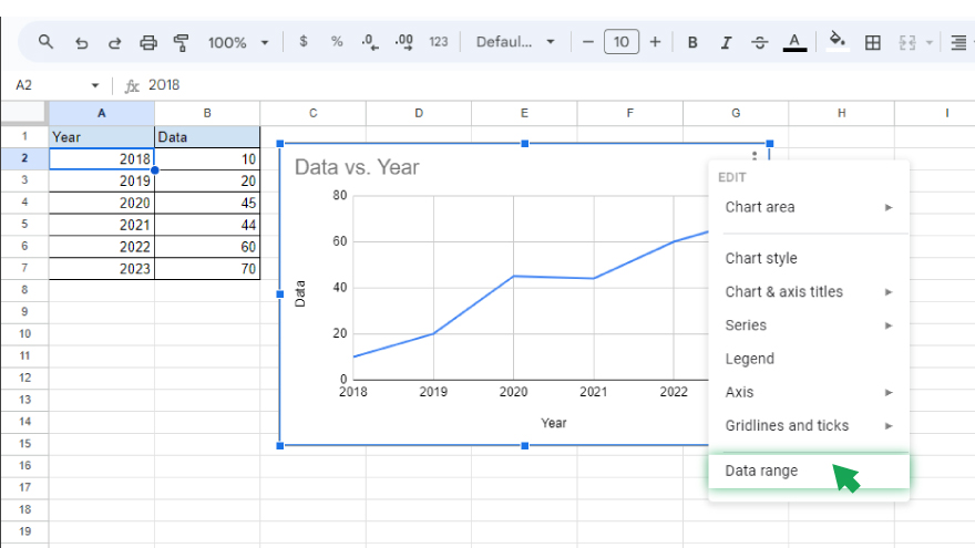 How to Add Data to a Chart in Google Sheets