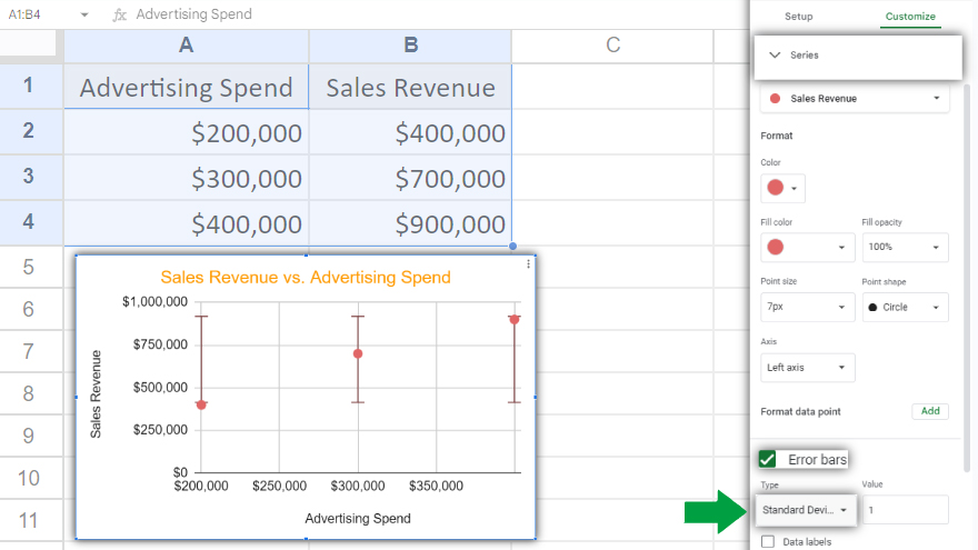 How to Add Standard Deviation Bars in Google Sheets