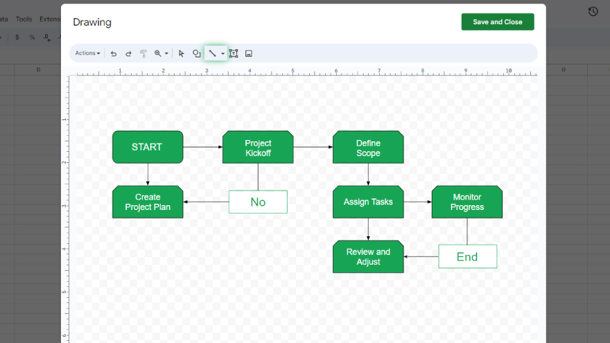 How to Make a Flow Chart in Google Sheets